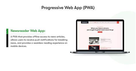 Custom Web App Development 2025 Step By Step Guide