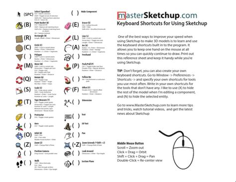 Shortcuts Sketchup Pdf Computer Keyboard Cartesian Coordinate System