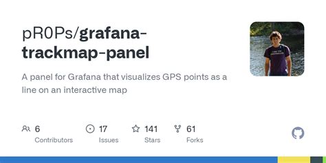 Github Pr Ps Grafana Trackmap Panel A Panel For Grafana That Visualizes Gps Points As A Line