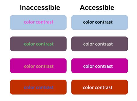 Color Contrast Accessibility Sdsu