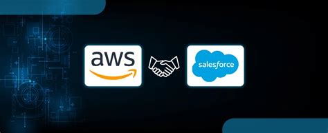 Amazon Salesforce Partnership Bring Better Developer Experiences