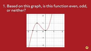 Determining Even And Odd Functions Video Practice Questions