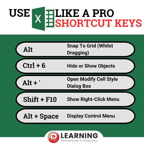 Dtech Learning On Linkedin Excel Shortcuts At Your Fingertips Unleash
