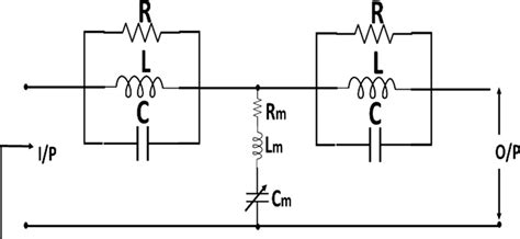 Stopband Filter Rlc Configuration Incorporated With Proposed Rf Mems Switch Download
