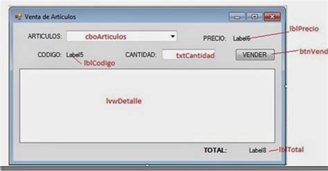 Desarrollo De Aplicaciones Net Agregar Artículos Desde Una Consulta