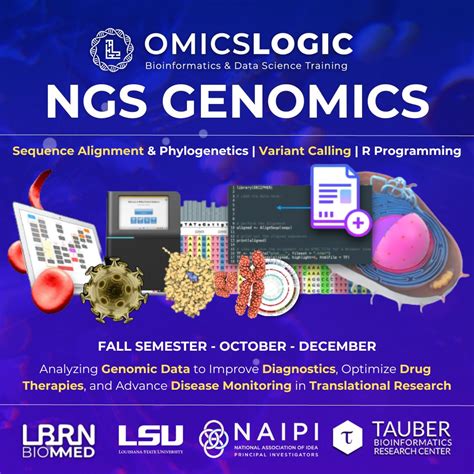 Omicslogic Biology As Data Science On Linkedin Genomics