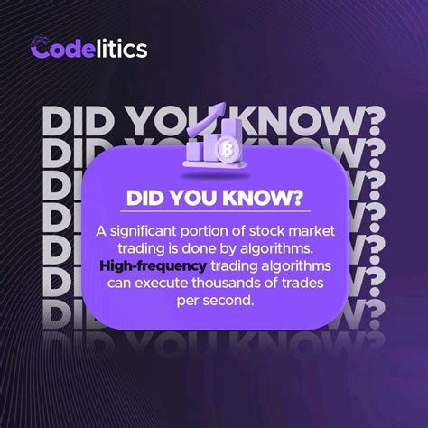 How High Frequency Trading Algorithms Automate Stock Market Trades Codelitics Posted On The