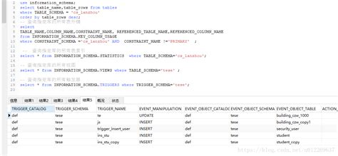 Mysql查询库中所有索引 Csdn博客