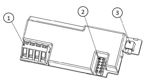 Product Overview Elvaco