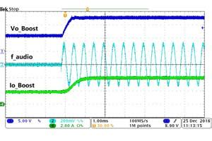 TIDA Envelope Tracking Power Supply Reference Design For Mid Power Audio Power Amplifier