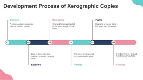 Top 10 Cabling Schematic Powerpoint Presentation Templates In 2026