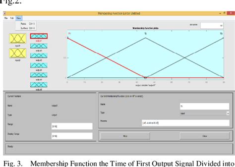 Figure 3 From Intelligent Traffic Light Controller Using Fuzzy Logic And Image Processing