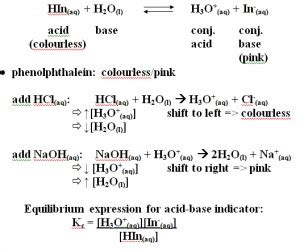 What Are Acid Base Indicators SchoolWorkHelper