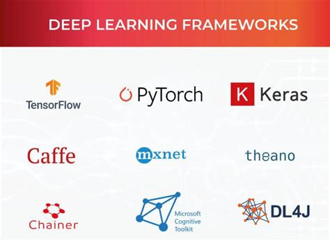 Top 10 Deep Learning Frameworks In 2025 Features Pros Cons And Comparison