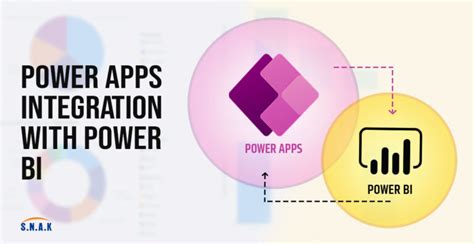 Powerapps Integration With Power Bi For Empower Business Insight