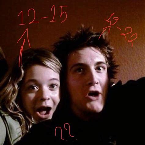 Sasha Pieterse Alison From Pretty Little Liars Was Most Likely
