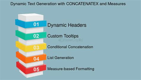 Concatenatex Dax End To End Dax Tutorial Power Bi Concatenate