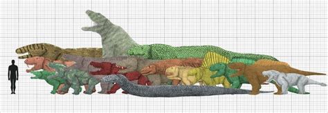 From Left To Right Fasolasuchus Tenax At Up To 10 Metres Long This