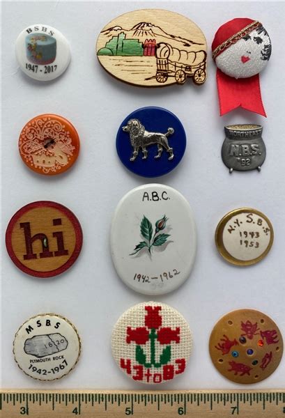 Lot Detail Show Buttons