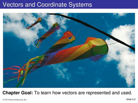 Ppt Understand Vectors And Coordinate Systems In Physics Powerpoint Presentation Id9507908