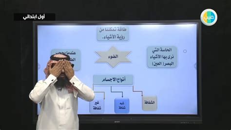 دروس عين الضوء والصوت علوم أول ابتدائي Youtube