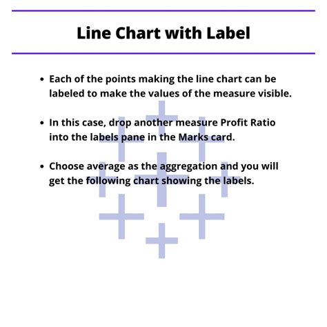 PPT Tableau Line Chart PowerPoint Presentation Free Download ID