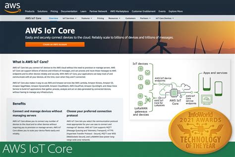 Infoworlds 2021 Technology Of The Year Award Winners Infoworld