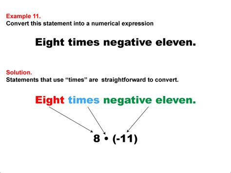 Math Example Language Of Math Numerical Expressions Multiplication Example 11 Media4math