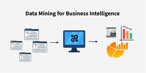 Data Mining Archives Geeksforgeeks
