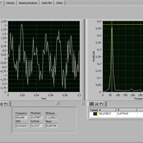 Wiring Diagram On Ni Usb 6008 Download Scientific Diagram