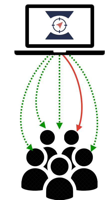 Cloud Based Dispatching For Mobile Crisis Teams Trek Medics International