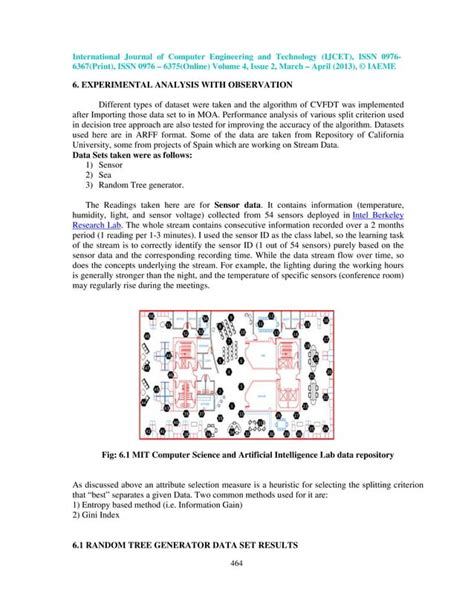 Parametric Comparison Based On Split Criterion On Classification