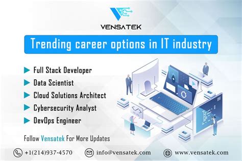 unlock your potential in the it industry with these trending career paths vensatekllc