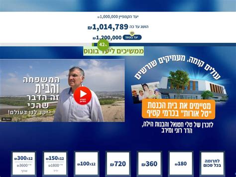 לזכרם של טלי חטואל והבנות Givechak