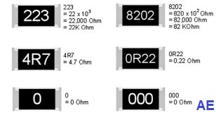 How To Find SMD Surface Mount Resistor Resistor Code Value