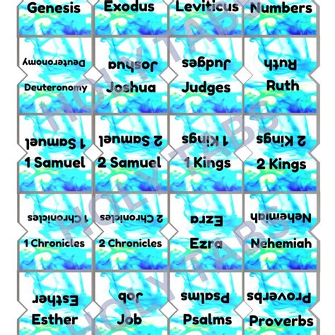 Scripture Tabs Etsy