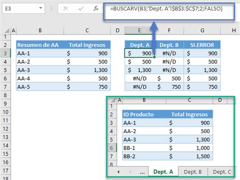 BUSCARV Varias Hojas de Cálculo a la Vez Excel y Google Sheets Automate Excel