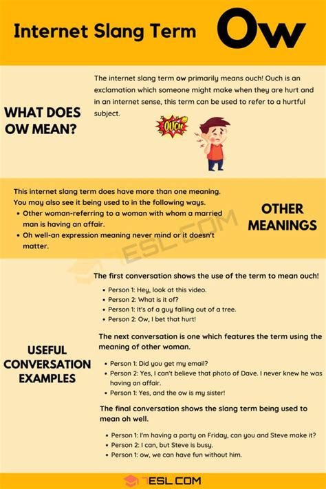 OW Meaning Examples And Definition Of The Useful Slang Term OW 7ESL