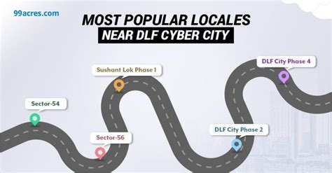 Yashmeet Kaur Posted On Linkedin