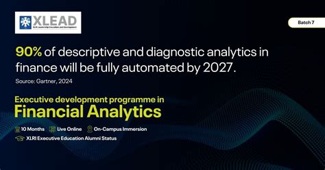 Xlri Financial Analyst Course Financial Analytics Course By Xlri Xlri Executive Development
