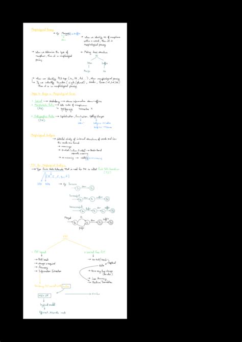 7 Morphological Parsing Natural Language Processing Studocu