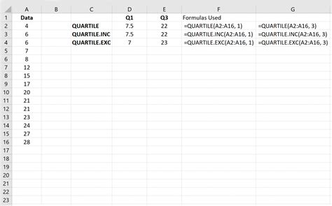 Quartileexc Vs Quartileinc In Excel Whats The Difference