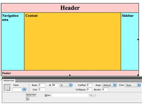 an introduction to html5 layout elements dreamweaver cs5 5 mobile and web development with