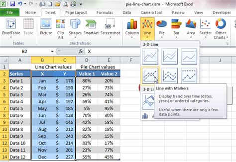 Line With Markers Chart Keski