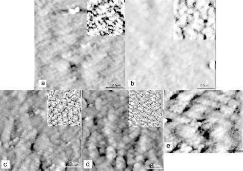 Figure 1 From Microstructure And Corrosion Resistance For Wc Ti N Layers Deposited By Reactive