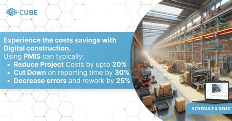 Cube On Linkedin Datasecurity Onpremise Cloud Securedevelopment