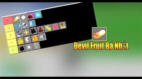 Blox Fruits Stat Reset Codes 2024 Ketti Meridel