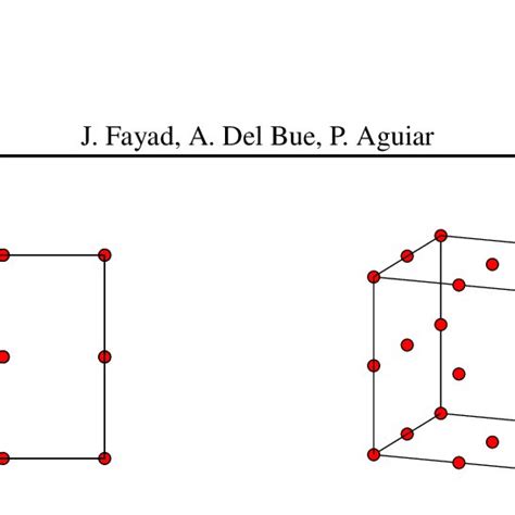 matlab plots of the cubic object used for the synthetic tests the download scientific diagram