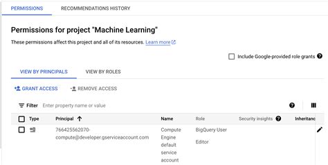 Vertex Ai Sdk And Bigquery Invalid Authentication Credentials Stack