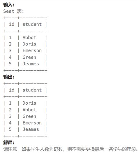 力扣626换座位 Csdn博客